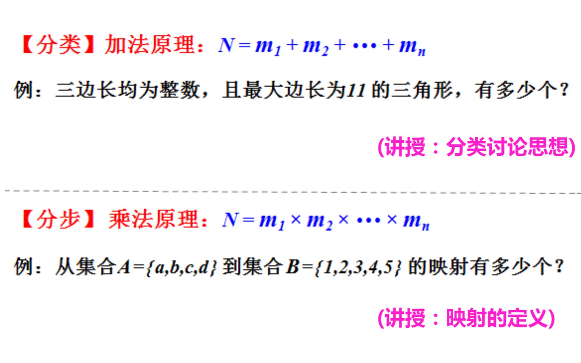分类加法原理,分步乘法原理,映射的定义