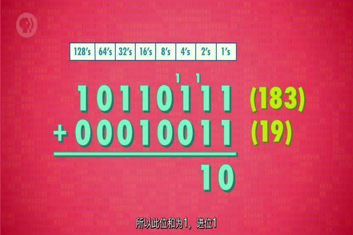 [10分钟速成课:计算机科学]使用二进制表示数字和字母[Crash Course][...