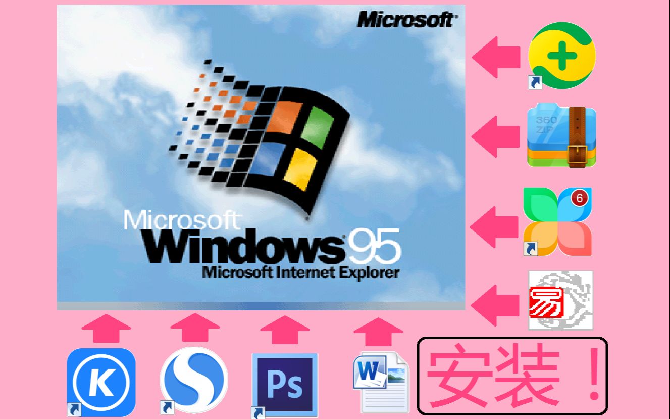 在Windows95上安装21世纪的常用软件能成功吗?