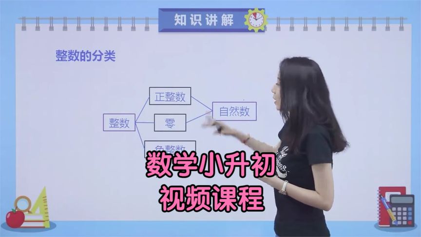数学小升初学习视频课程-共78讲