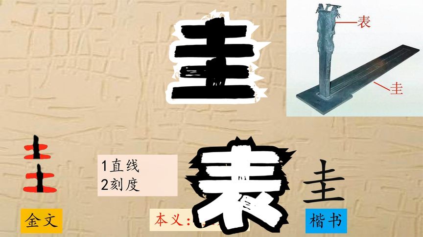 255、圭尺和圭表,说文解字,象形字,书法,国学,甲骨文,篆文