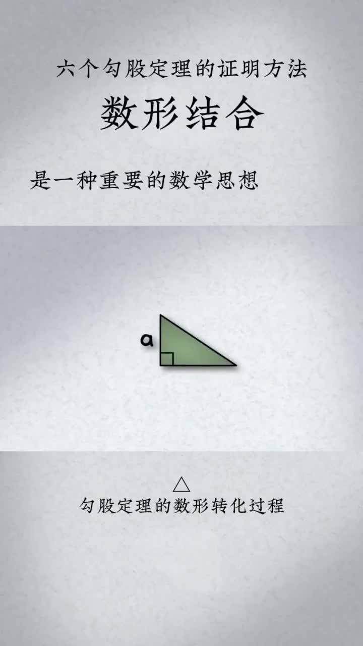 科普:6个勾股定理的证明方法-数形结合法