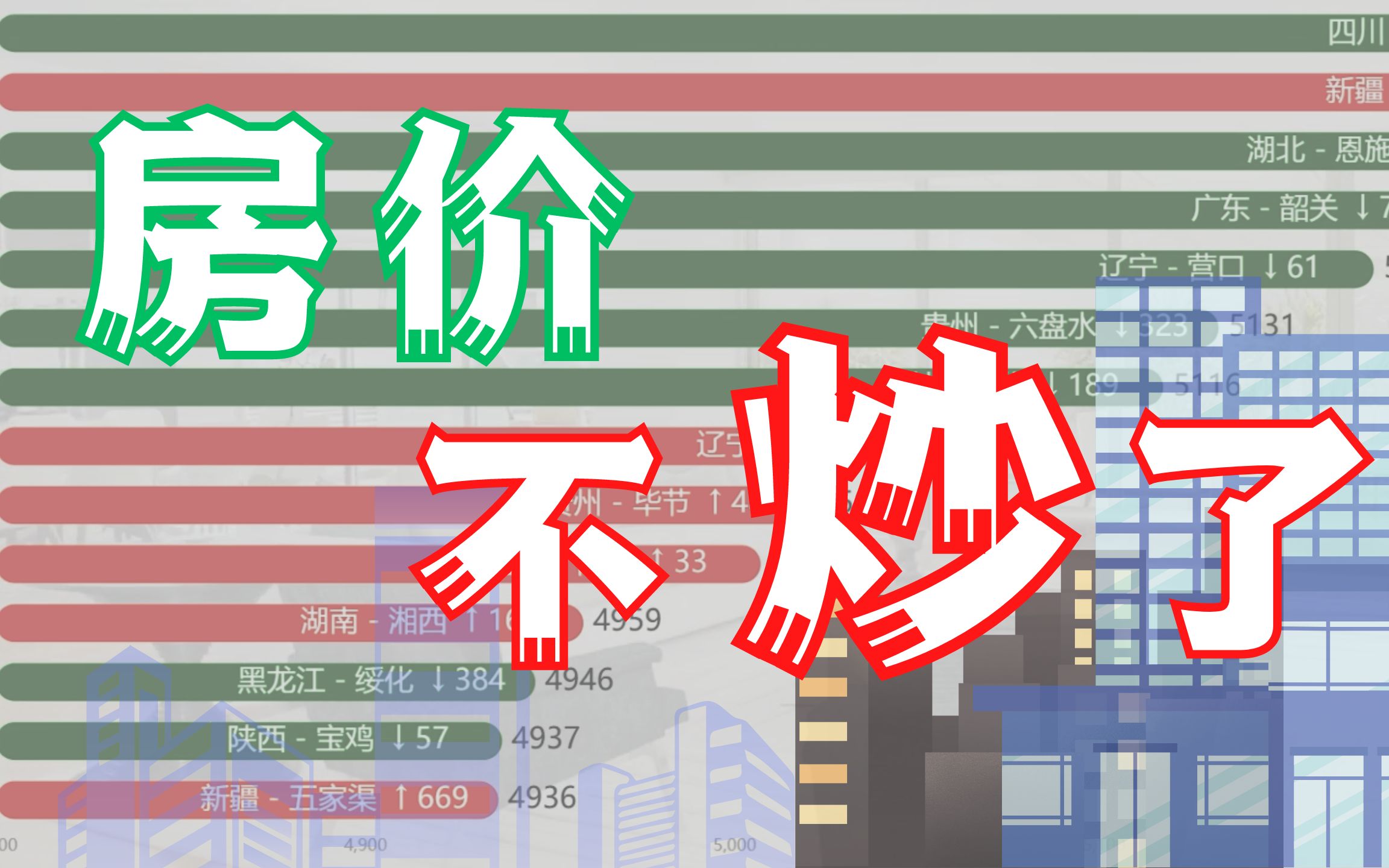 【2023年7月全国房价排行榜】——数据情报官