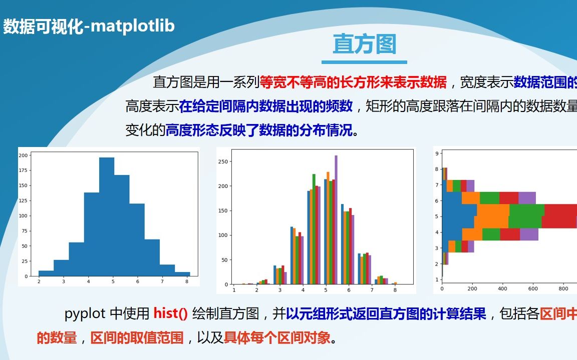 matplotlib 绘制直方图