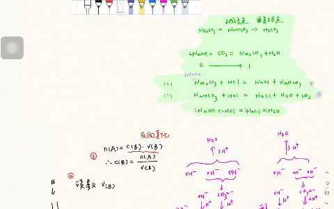 CO2对于酸碱滴定的影响 正误差负误差的分析