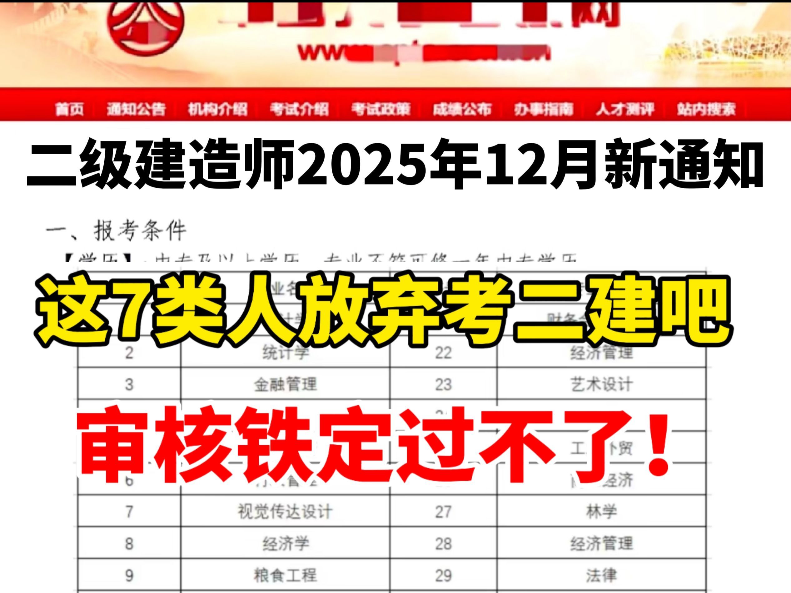 25年二级建造师考试新规:这5类人不能考二建,审核一定过不了!
