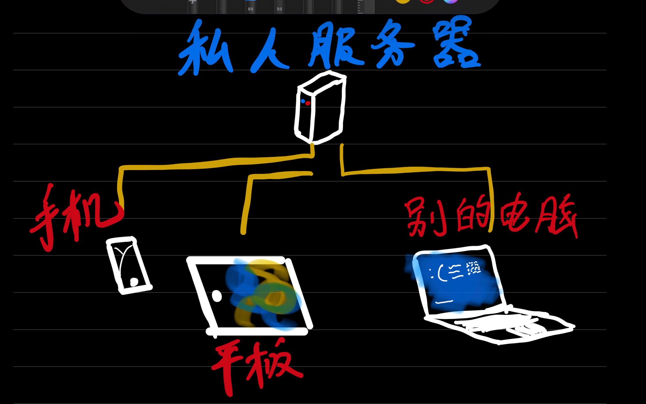 【推荐向】jellyfin:不依靠任何音乐平台,本地音乐多端同步的终极解决...