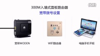 300M入墙式面板WIFI路由器介绍安装与调试