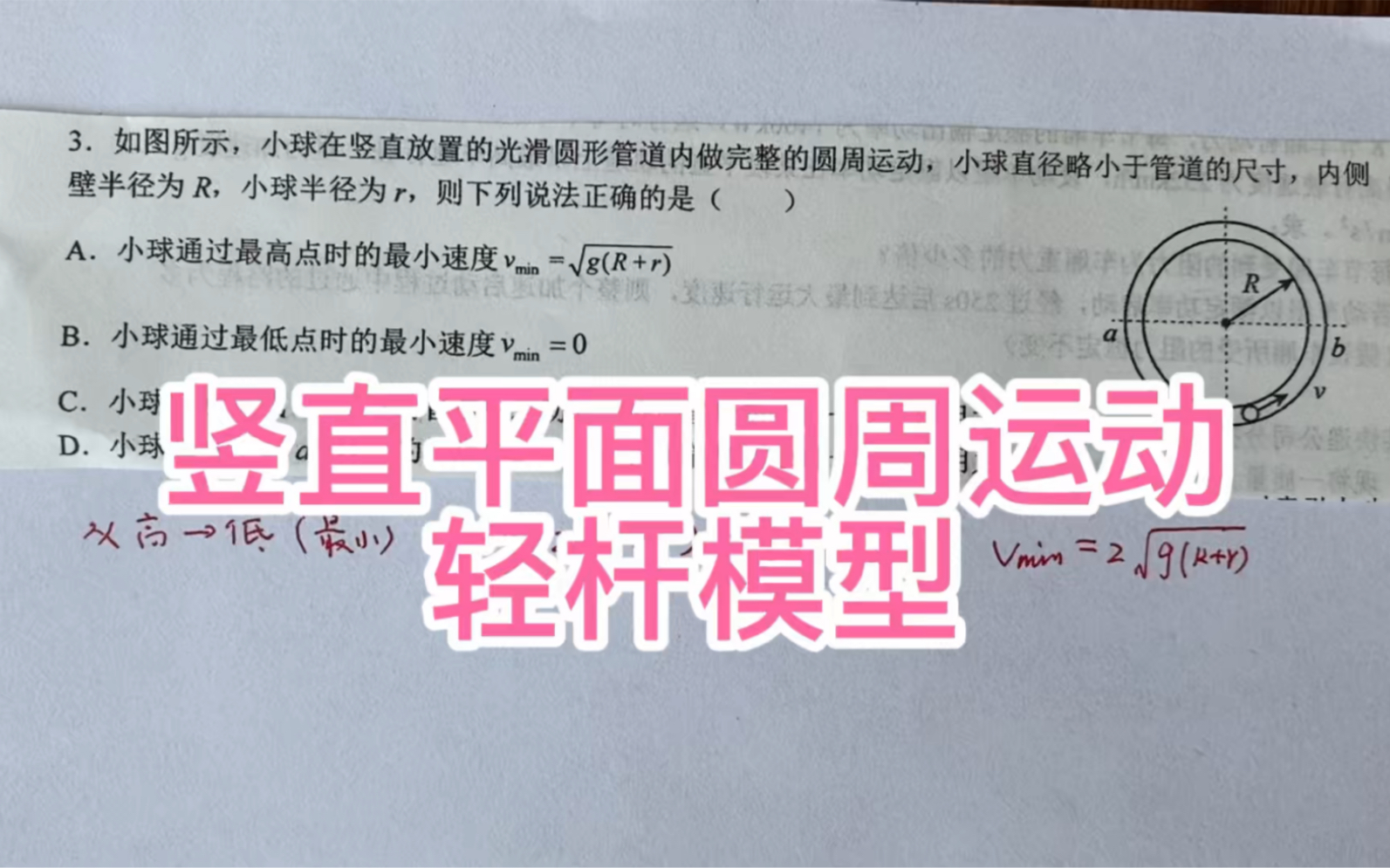 高中物理,坚直平面圆周运动,轻杆模型