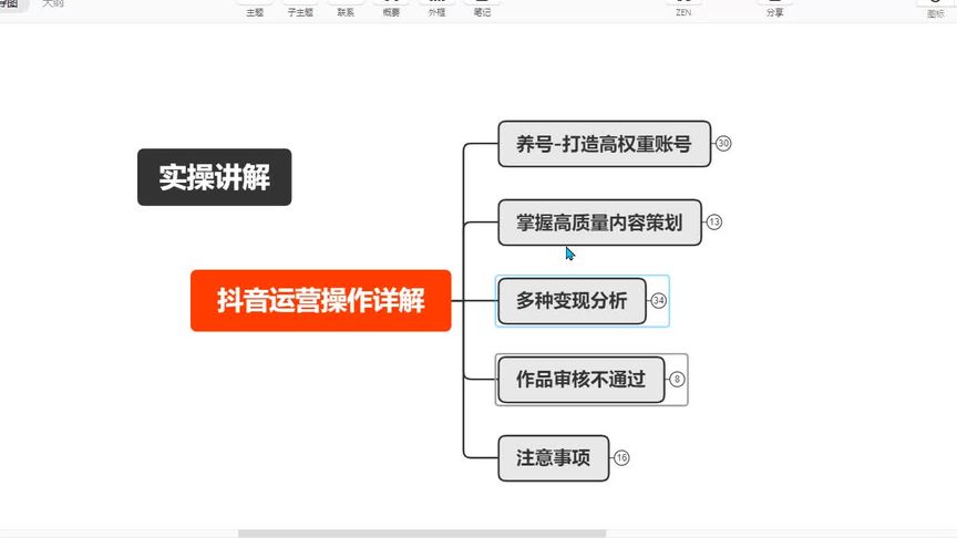 抖音短视频审核都没通过?别人能日赚800+,你怎么赚钱?
