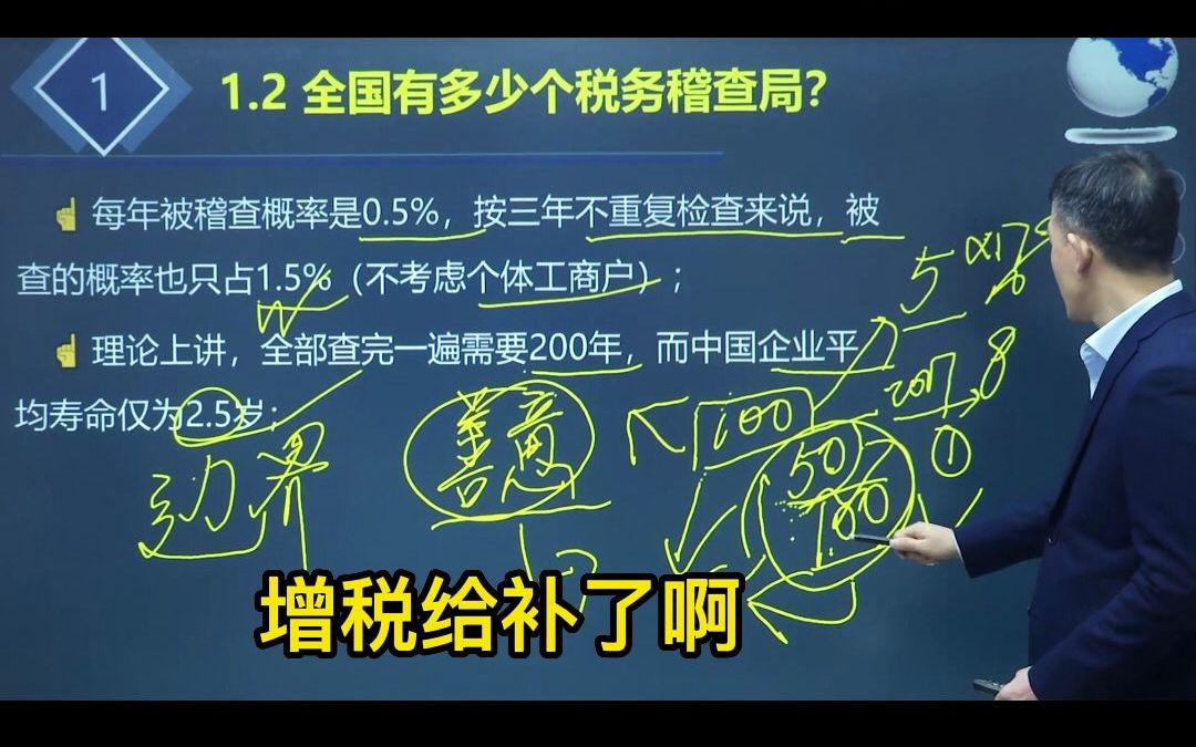 一旦被公安认定虚开发票,咋办?