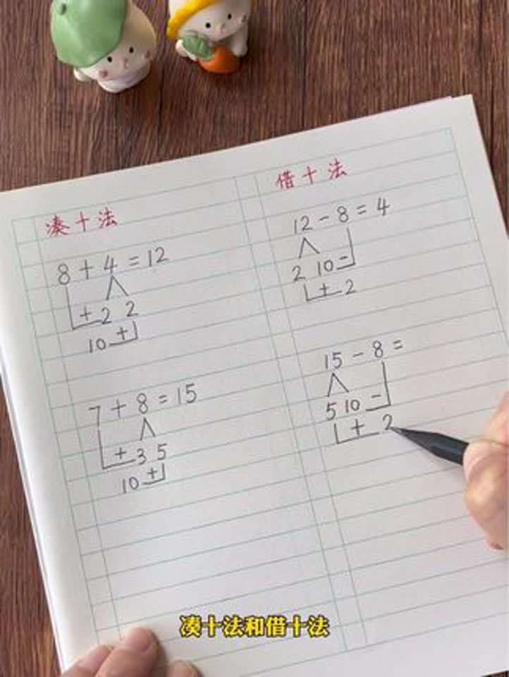 适合#幼小衔接 小朋友的#数学专项练习,#凑十法 #借十法 都是一年级...