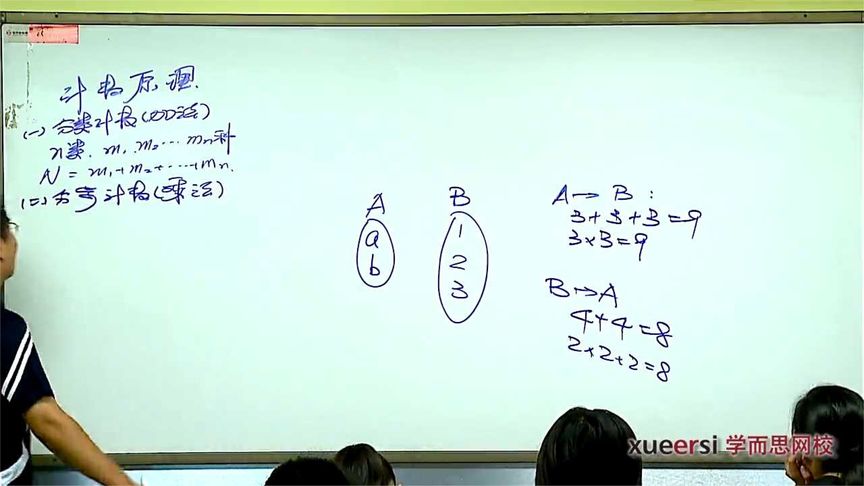 3980元买的60课时学完高中数学:49-计数原理2