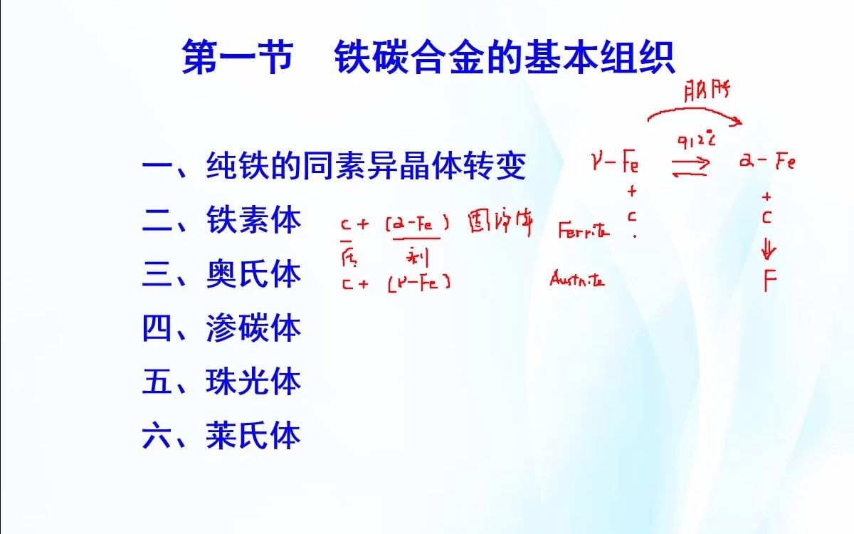 21金属材料及热处理- 铁碳合金基本组织