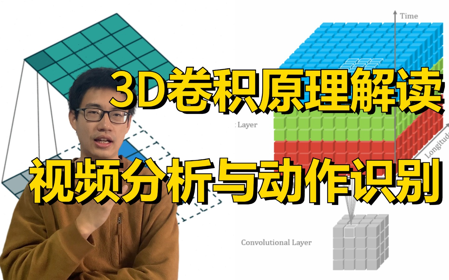 从二维到三维,迪哥1小时精讲:3D卷积原理解读与视频分析动作识别...