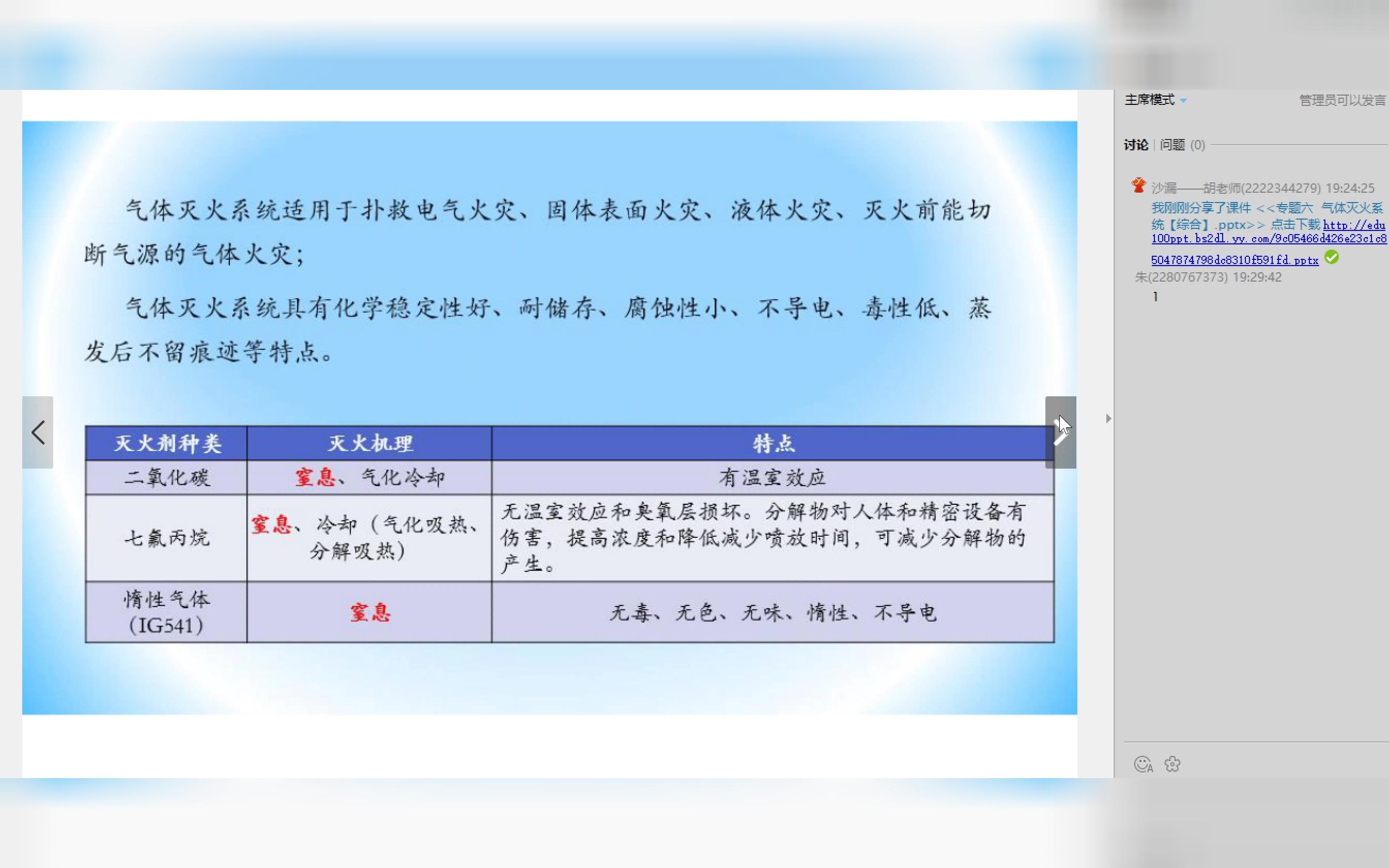 7.20【设施篇综合】专题六 气体灭火系统(1)