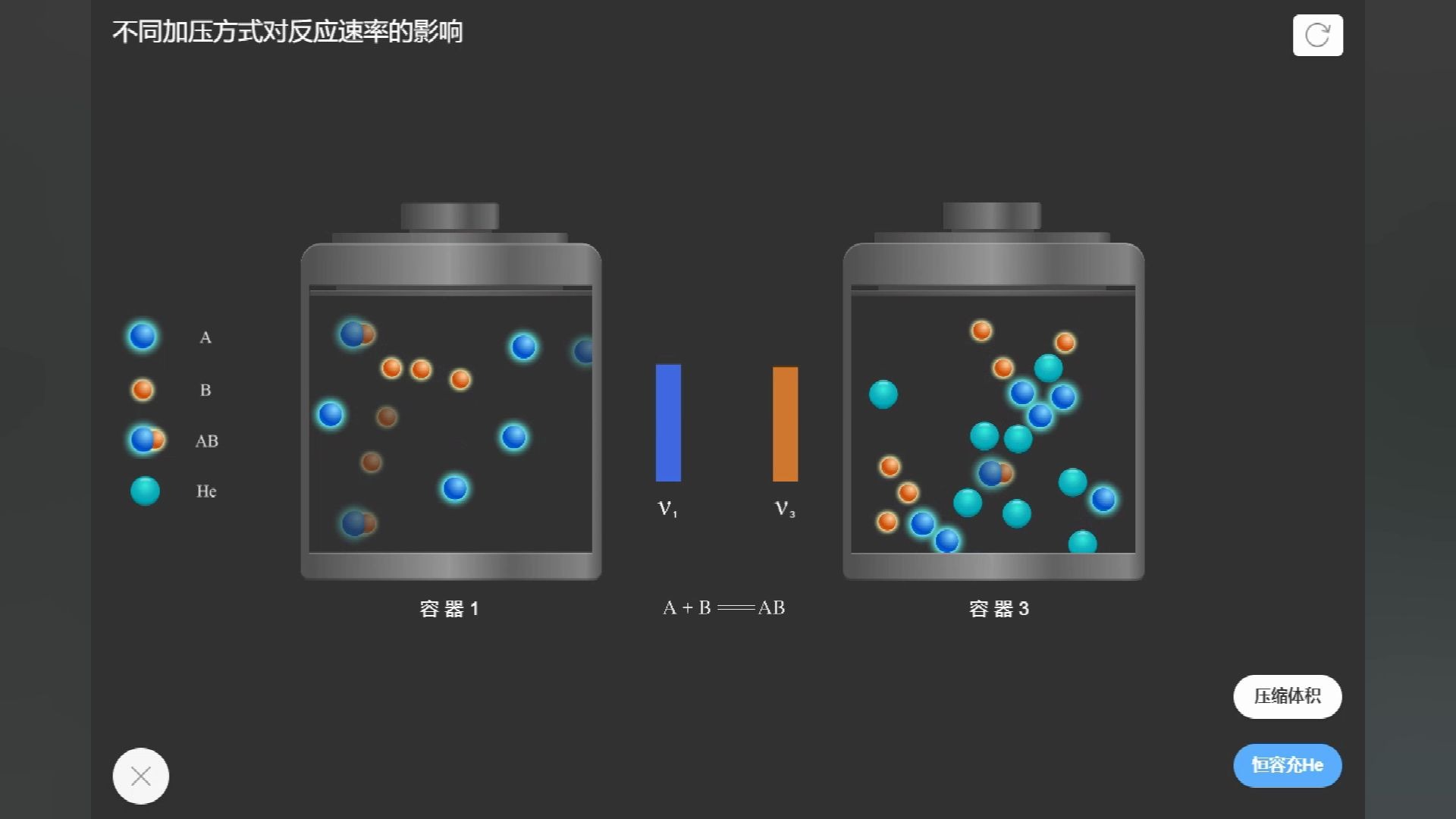 【化学】不同加压方式对反应速率的影响因素
