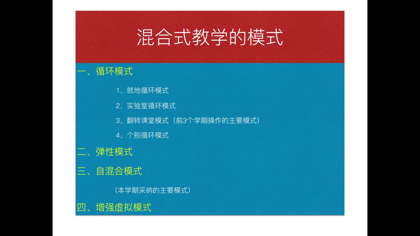 混合式教学示范课程申报(20161218)