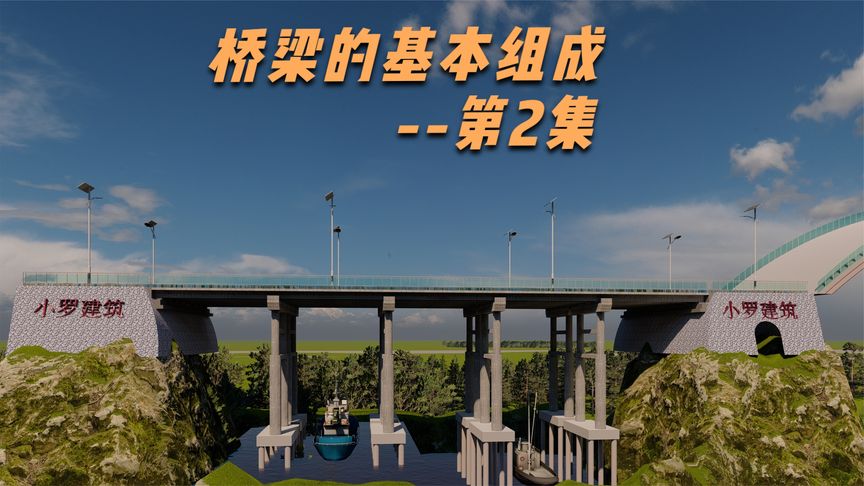 市政建造师之桥梁基本组成-第2集 常用术语【小罗建筑】