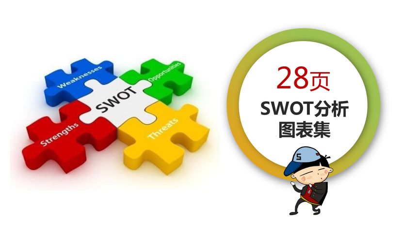 超级干货~28页商务SWOT分析图表
