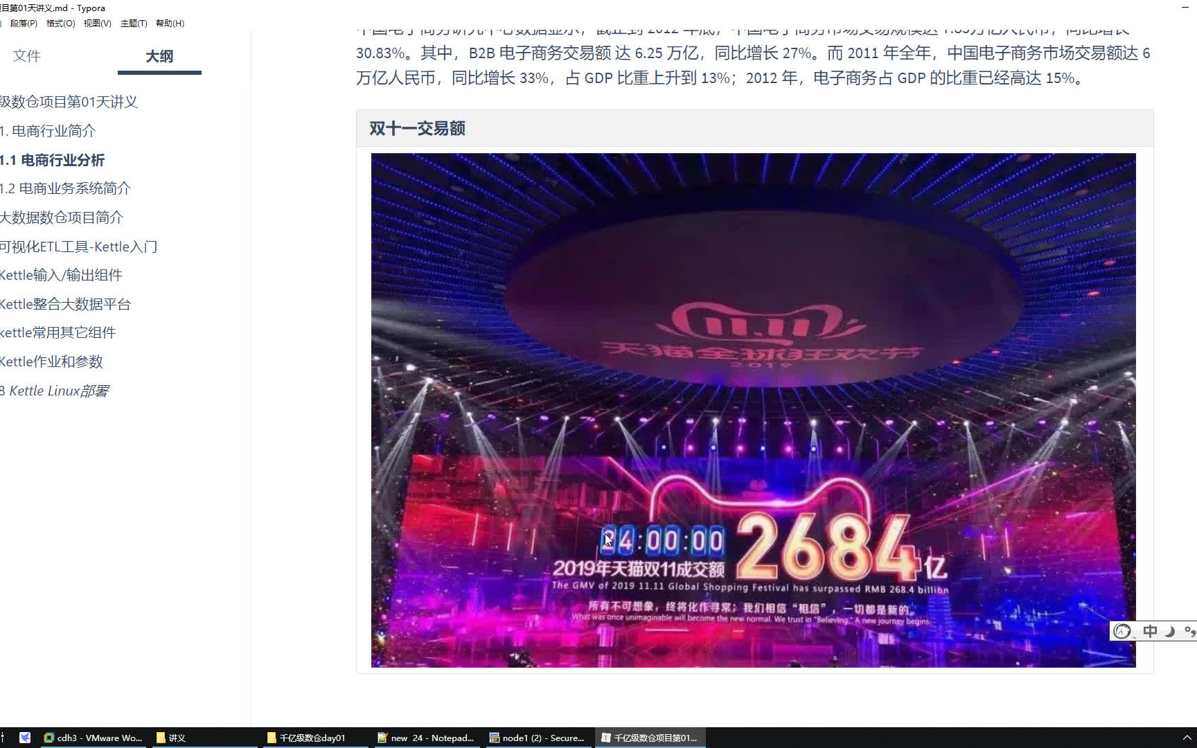 黑马程序员大数据企业级实战 13天玩转千亿级数仓项目【离线+实时】