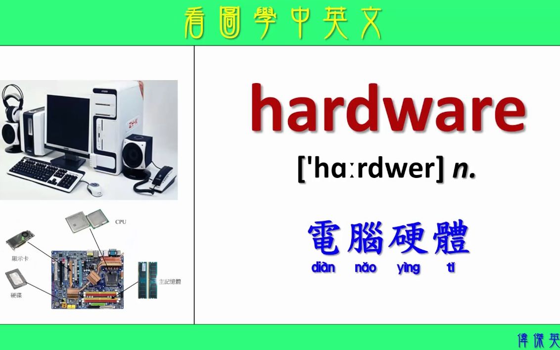 计算机英语|小白入门|The COMPUTER.Part1