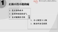 ...测算 白银价格 现货白银视 频 走势图 现货原油 K线操作 K线组合类型