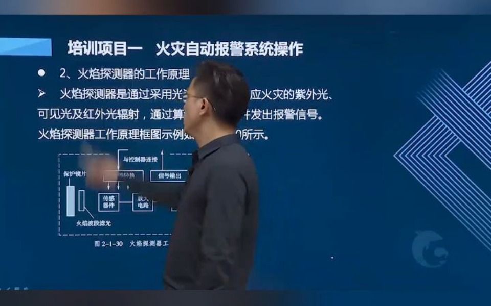 中级消防设施操作员知识课-火焰探测器的工作原理