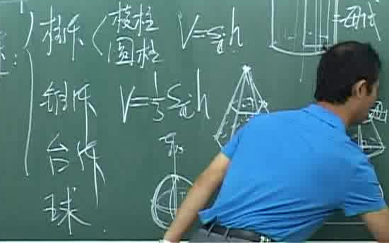 高中数学 立体解析几何(基础)