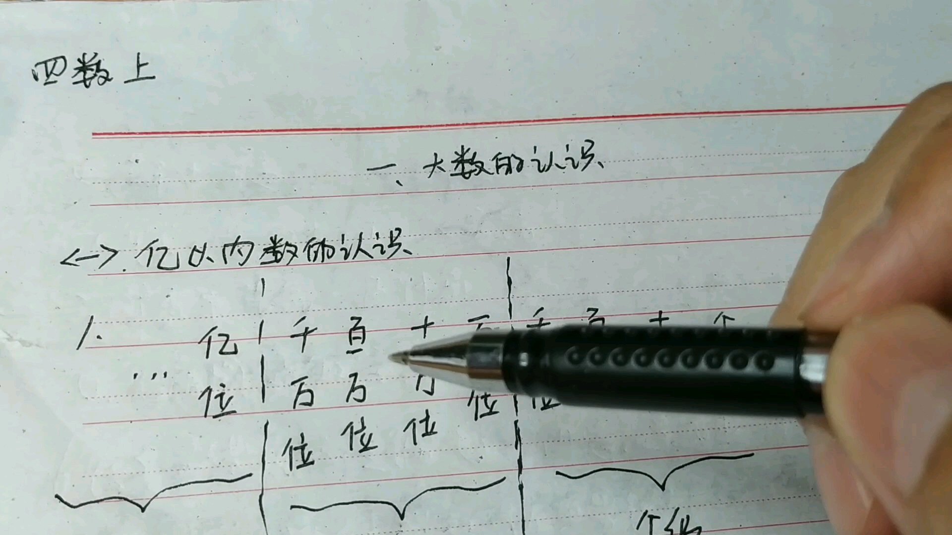 四年级数学上册,亿以内数的认识(第一讲)