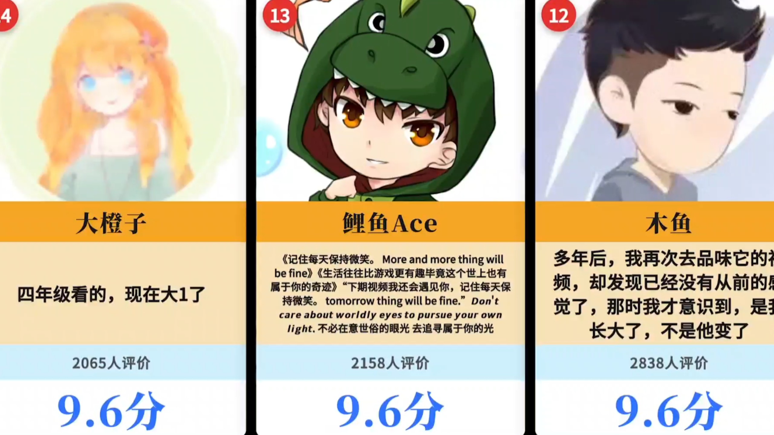 我的世界主播评分排名【虎扑】