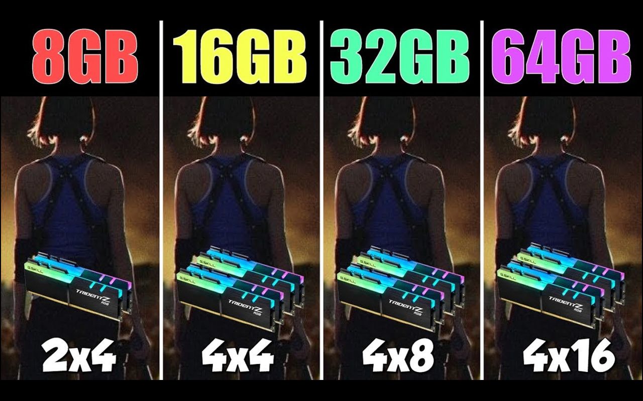 玩游戏用多大内存合适?8GB vs 16GB vs 32GB vs 64GB