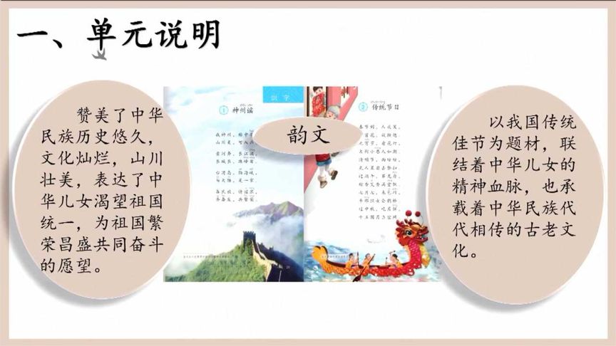 教材分析说课:统编版小学语文二年级下册第三单元整体教学