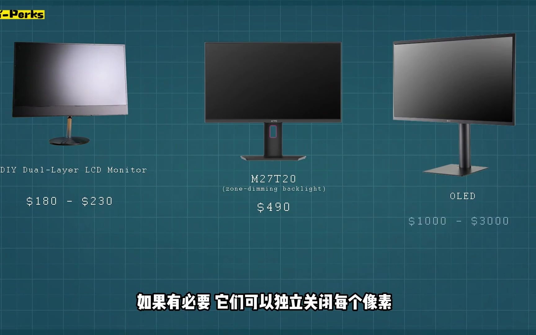 大神爆改LCD显示器,完美复刻OLED显示效果,最后显示效果太绝了 !
