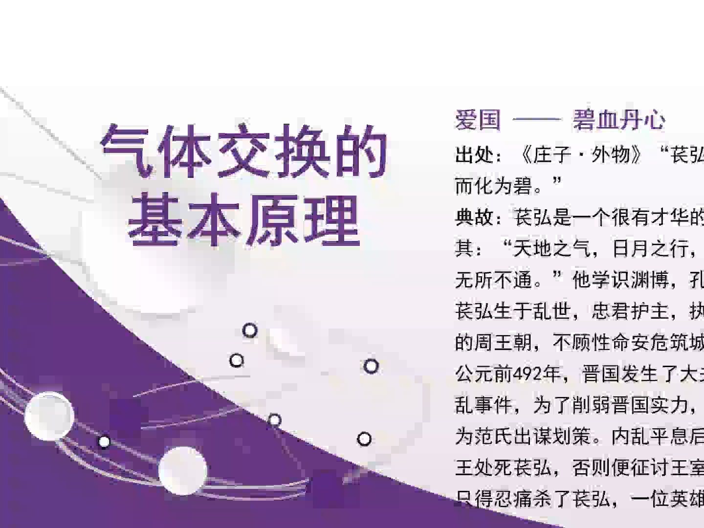 气体交换的基本原理:分压差 单纯扩散 气体扩散速率