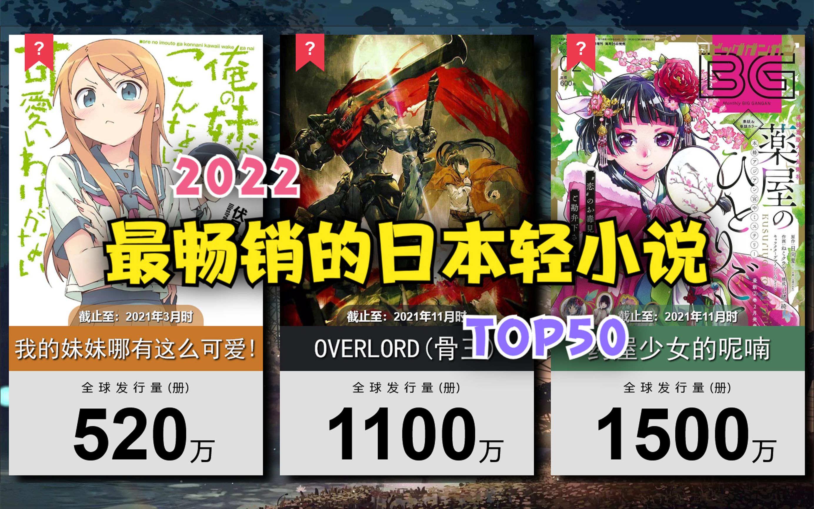 日本轻小说总销量TOP50~!(2022最新修订版)
