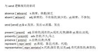 常用英语单词应用记忆大全: 与send逻辑相关的单词