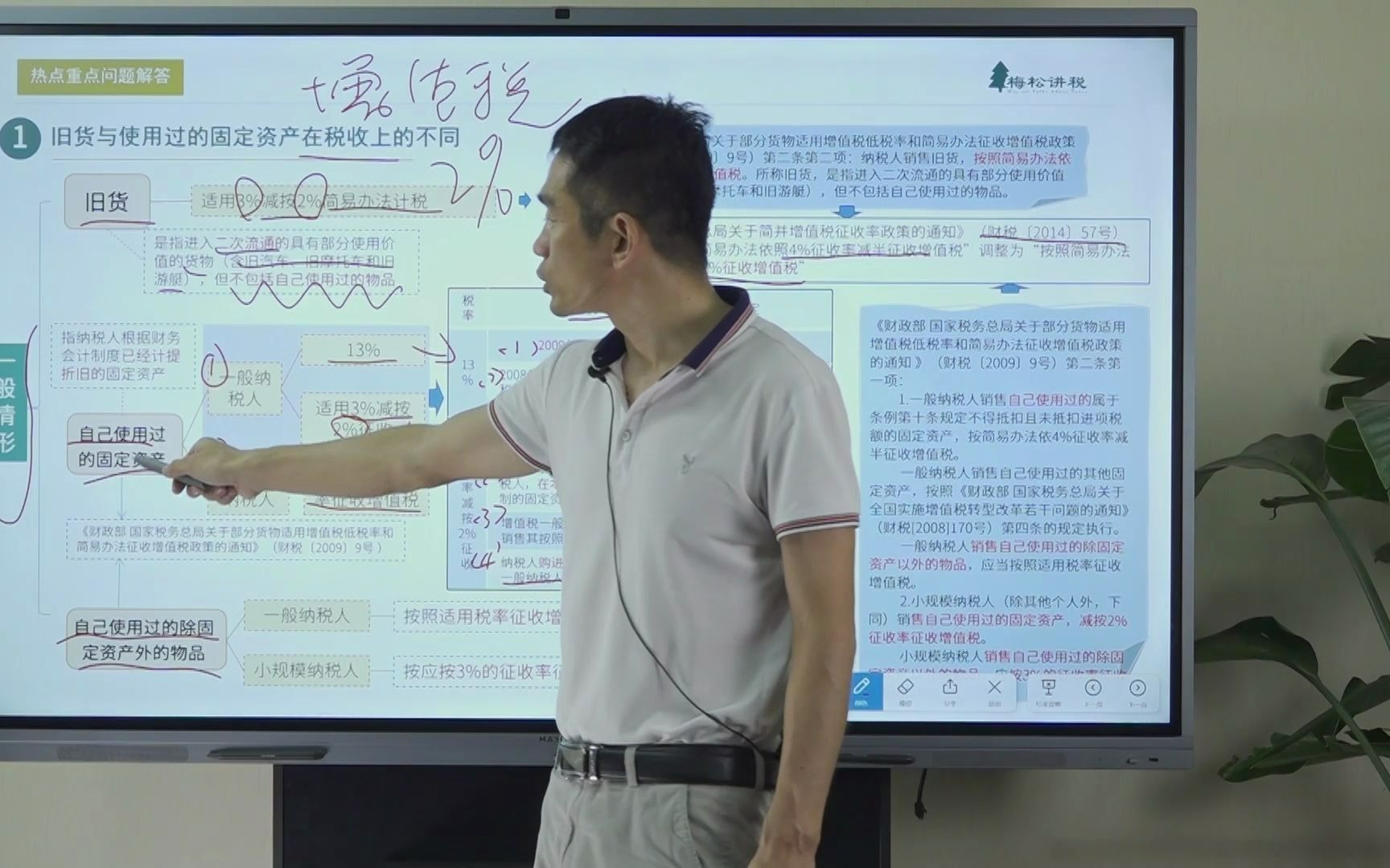 销售旧货、使用过的资产、物品在税收上的不同