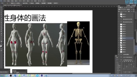 动漫手绘基础教程-女性身体的画法