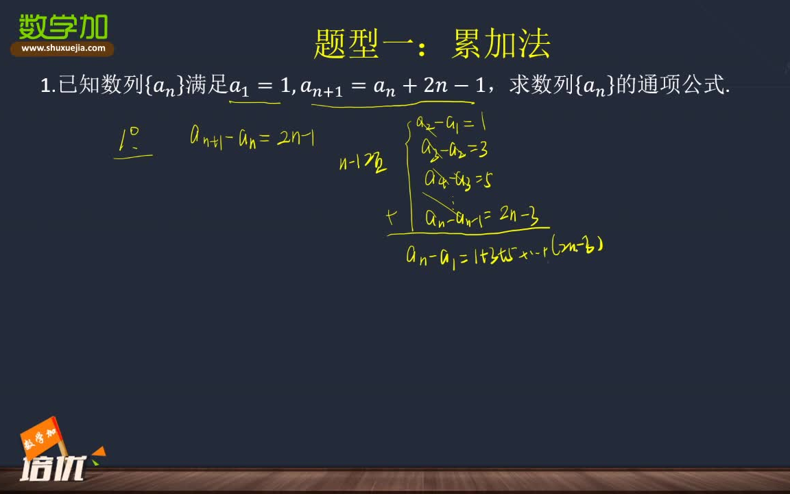 【数列通项常用方法累加法】高三年级——数学加免费精品课