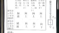 高中物理人教版新课标必修一【牛顿第二定律】课堂实录 教学视频(3)