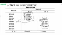 会计基础实训课程_行政事业单位会计基础工作_会计基础题