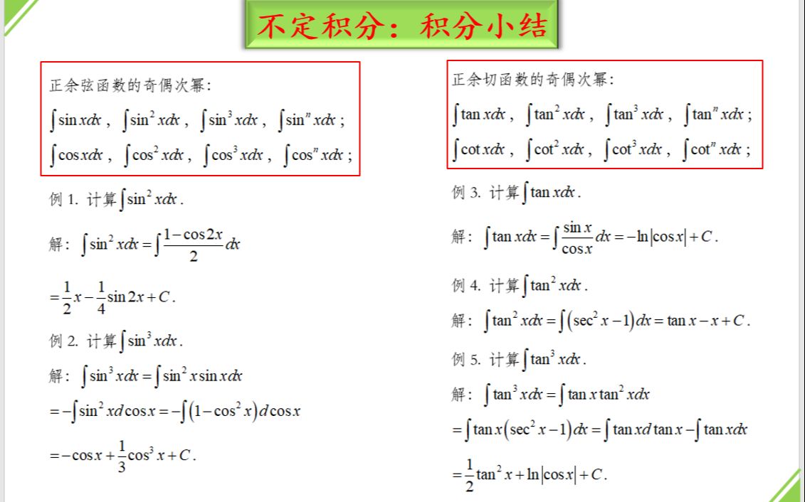 64.不定积分:积分小结