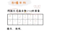 初中数学秒懂百科 第101集 函数的图像