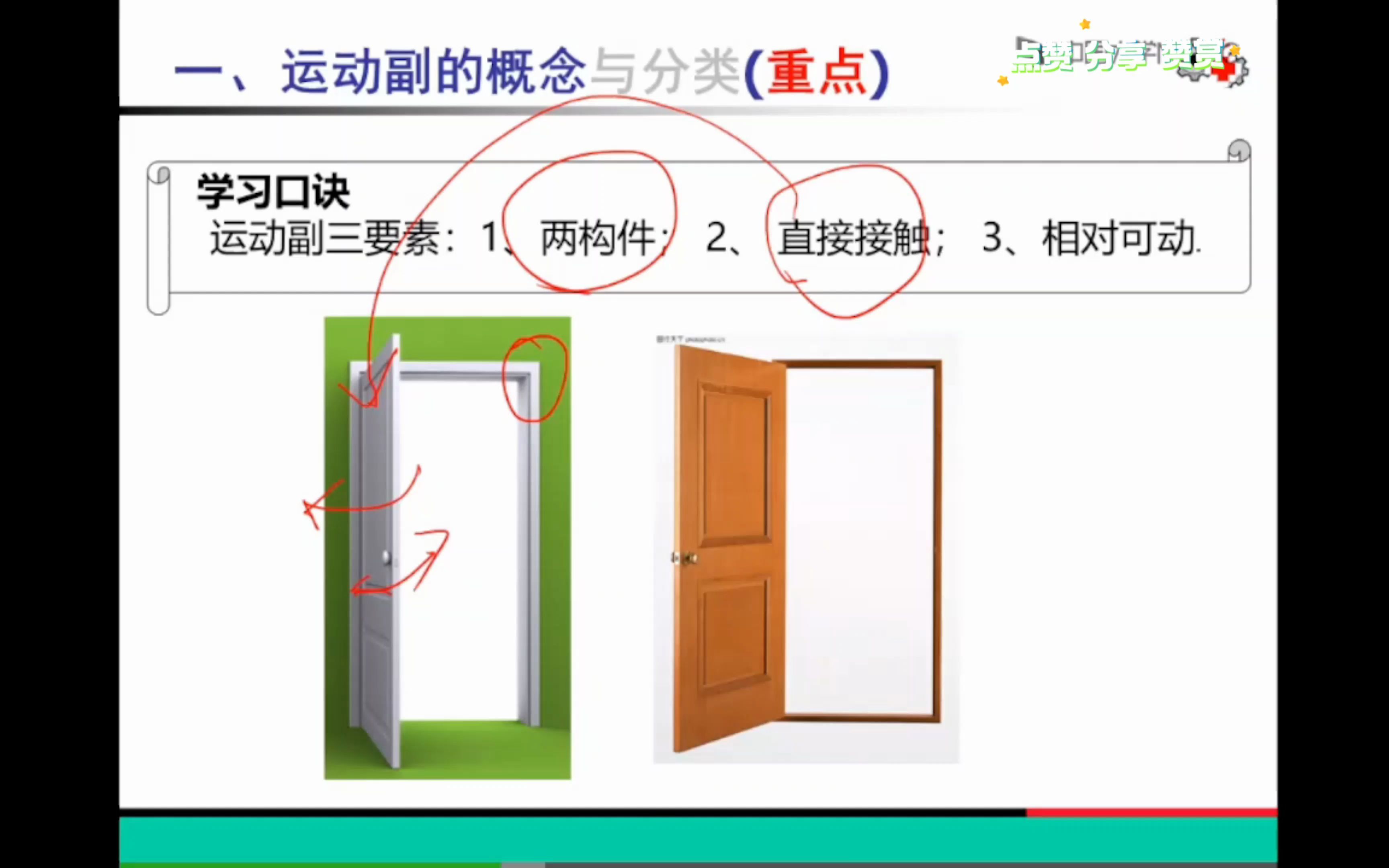 1.1机构的组成及其分类