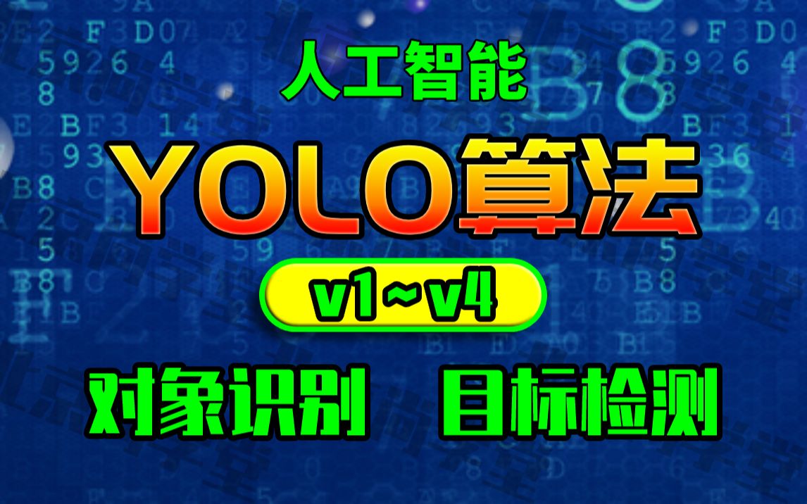 【尚学堂】人工智能YOLO算法从V1到V4详细教程_YOLO对象识别和...