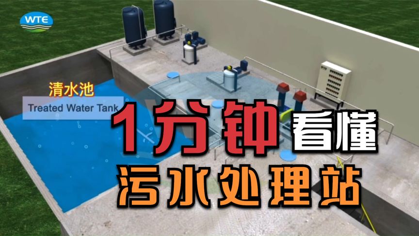 1分钟动画看懂污水处理站工作流程