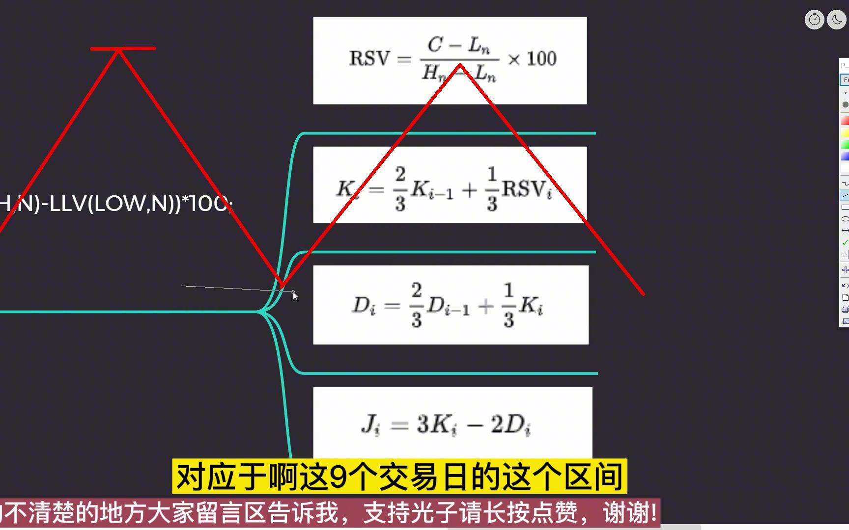 必看干货:KDJ指标精解!从入门到精通,如何理解、运用、改进!