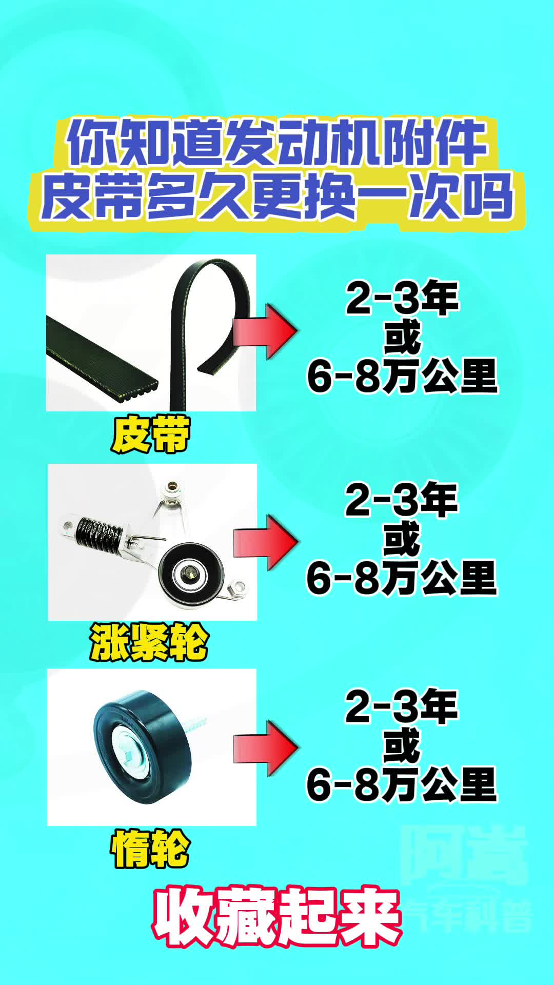 你知道发动机附件皮带多久更换一次吗?#汽车知识 #传动皮带 #汽车人...