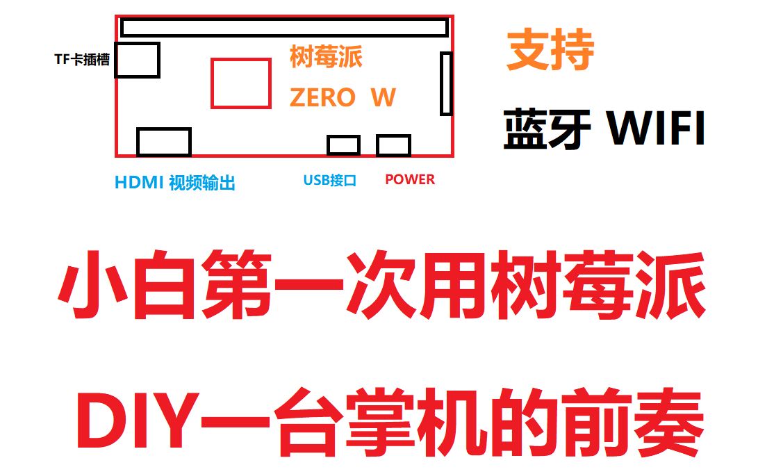 树莓派装retropie系统和几个任天堂模拟器-想做一台掌机了